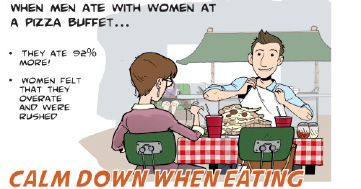 For men, eating to excess might be eating to impress | CALS